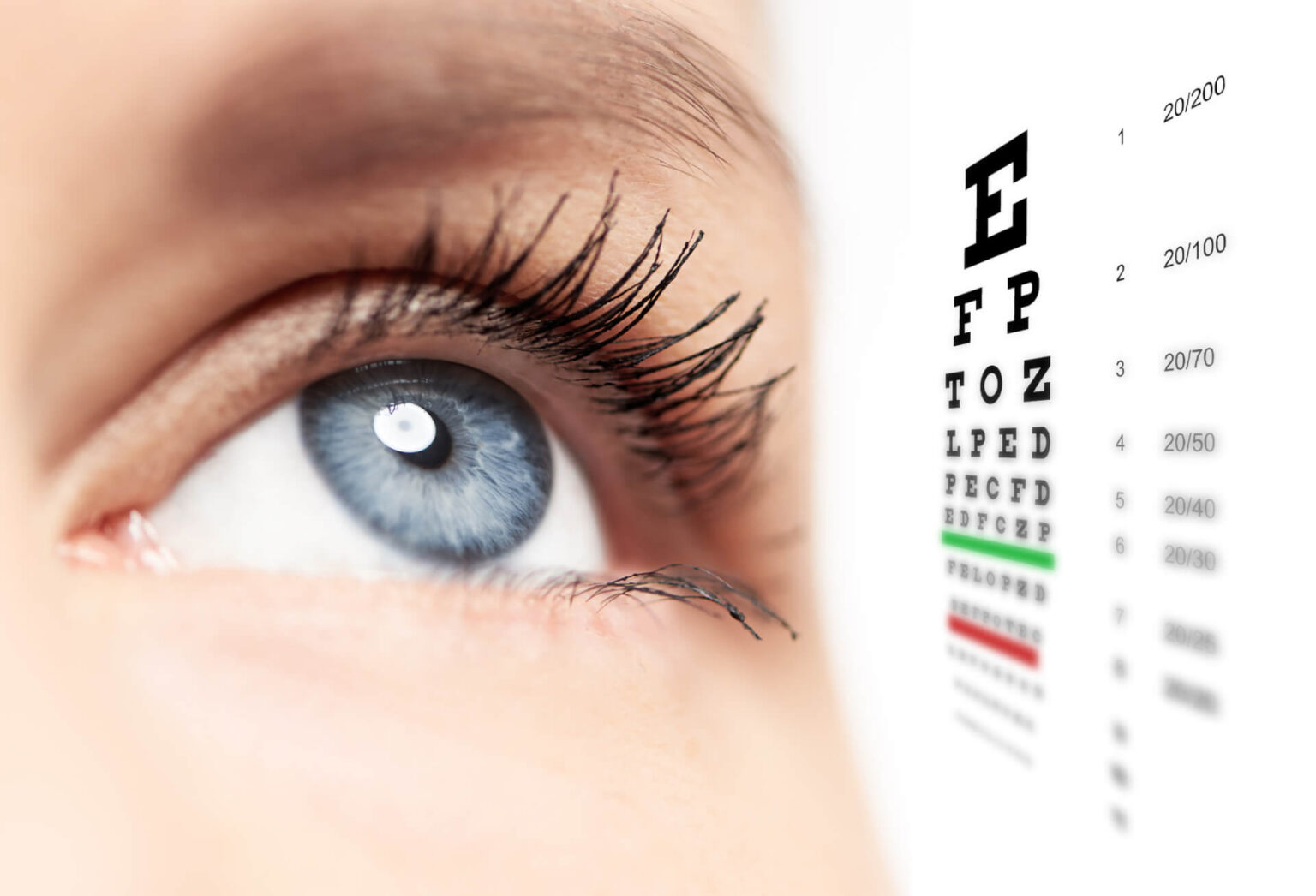 Do I Need Glasses? An Eye Health Checklist | Kentucky Eye Institute